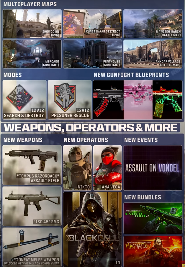 SEASON 4 DLC PACK | Milkyway